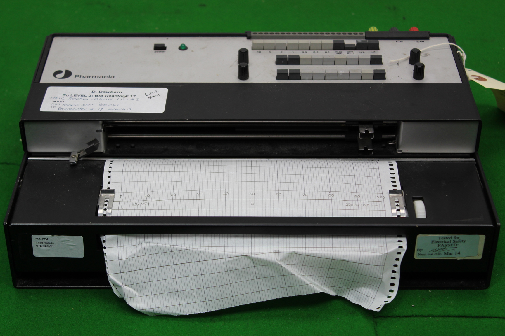 Pharmacia Lab Chart Recorder No.19-8004-01